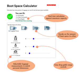 What is boot space and how is it calculated? - Car Boot Space ...